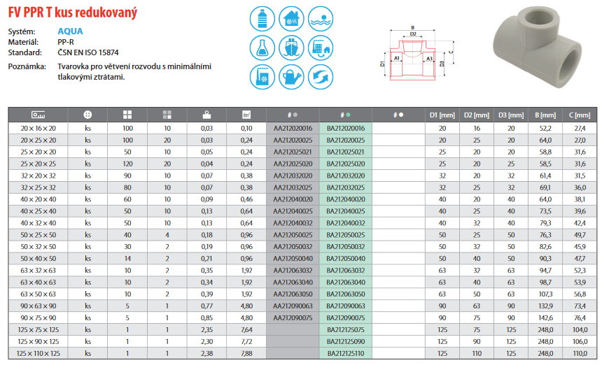FV Plast-PPR T kus redukovaný 25x20x20 | KB-BLOK Stavebniny